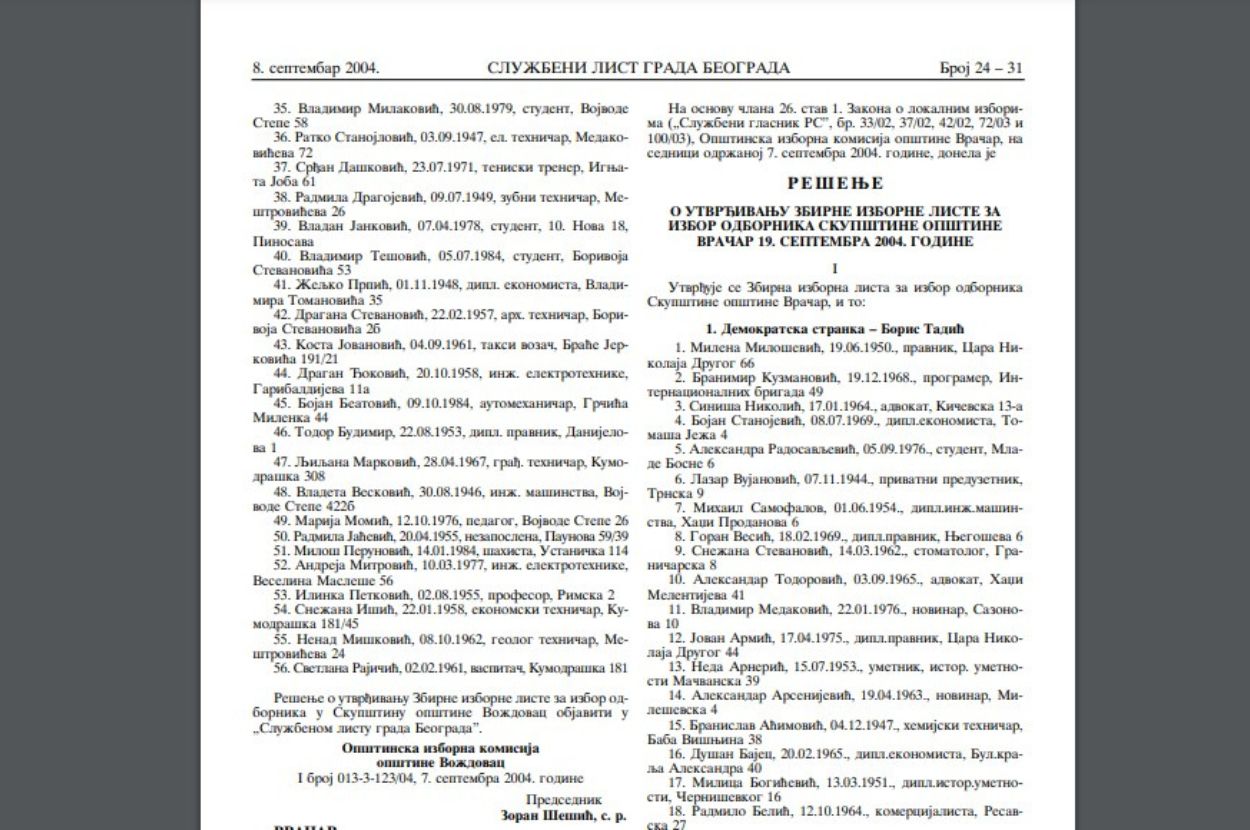 Od 2003. do 2013. se nisam aktivno bavio politikom - Istinomer